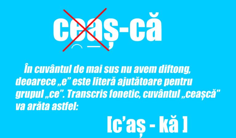 Diftongul, triftongul și hiatul, pe înțelesul tuturor - Cosmin Șontică