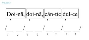 Elemente de versificație. Rima, ritmul și măsura unei poezii - Cosmin ...